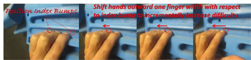 Rock Prodigy Training Center | The Rock Climber's Training Manual