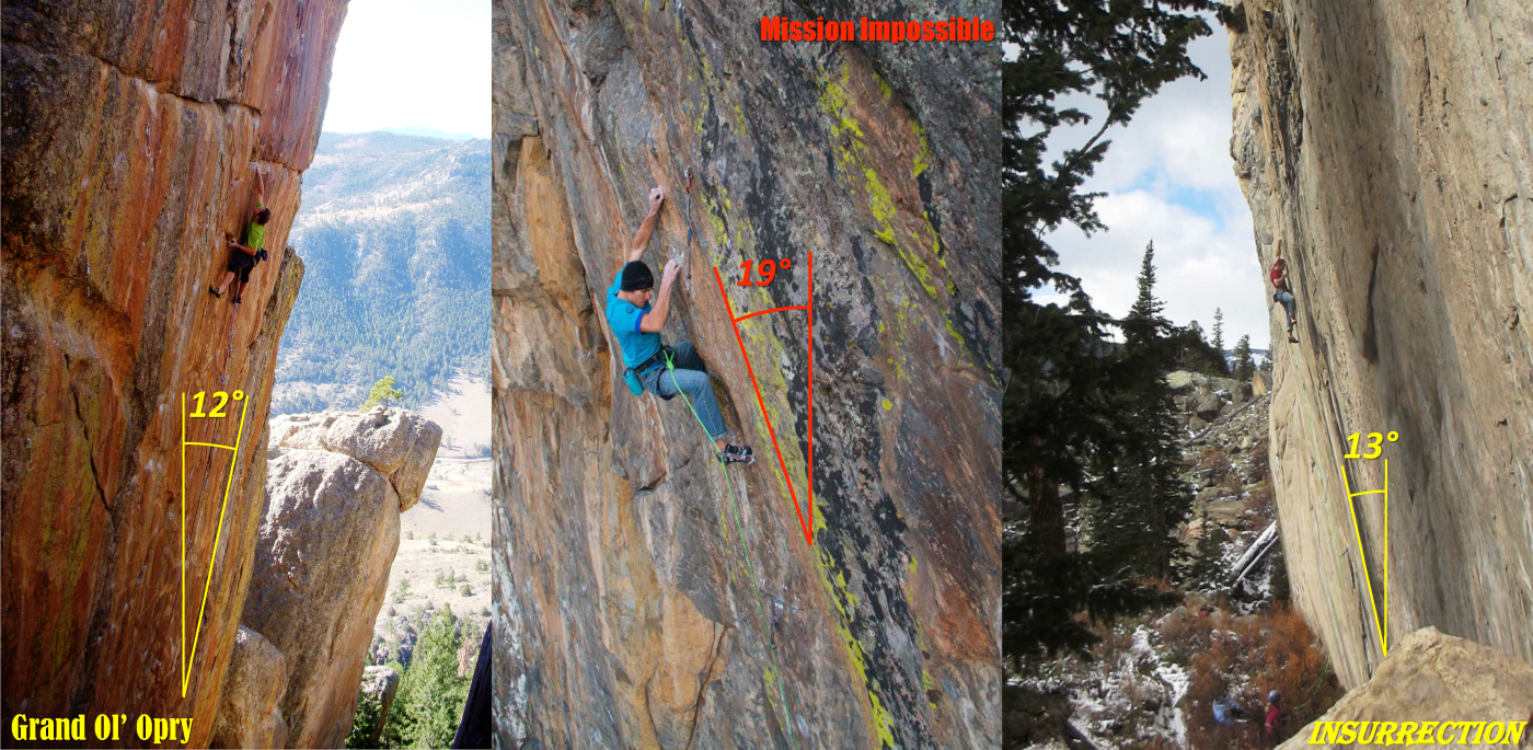 Designing a Home Training Wall | The Rock Climber's Training Manual